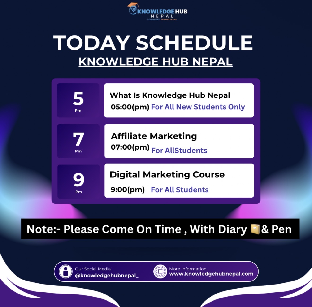 Knowledge Hub Nepal – The Only Way of Your Success